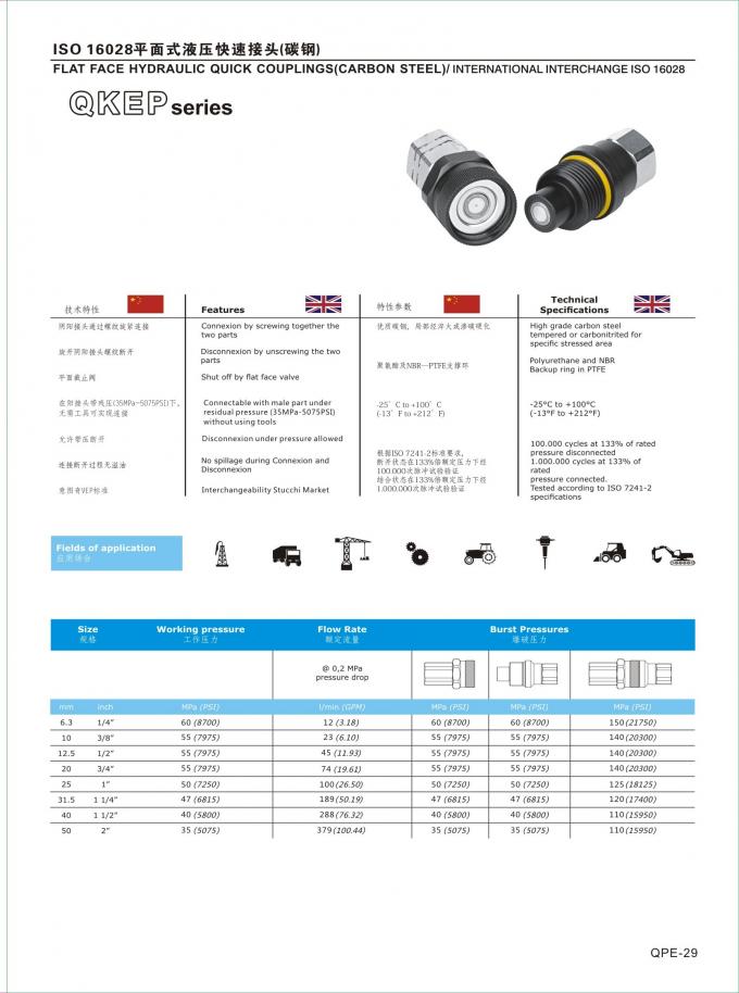 iso 16028 flat face couplings, QKEP Series Flat Faced Hydraulic Coupling