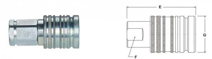 Female Metric Thread Push Pull Coupling Hydraulic Zinc CR3 Plated Durable